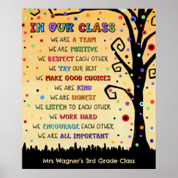 Personalized ‘In Our Class’ Motivational Classroom Poster | Zazzle