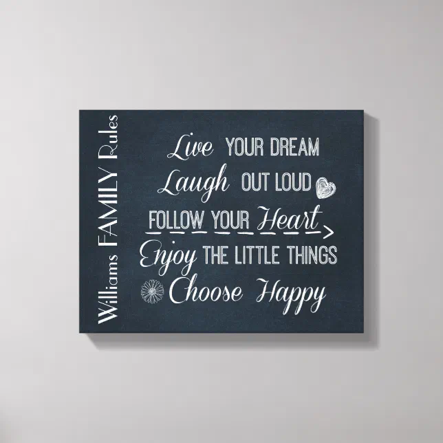 Personalized Inspirational Happy Family Rules Canvas Print | Zazzle