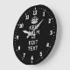 Personalized KEEP CALM Have Your Text on Black Large Clock | Zazzle