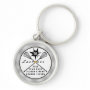 Personalized Lacrosse Keychain, Your TEXT, COLORS Keychain | Zazzle