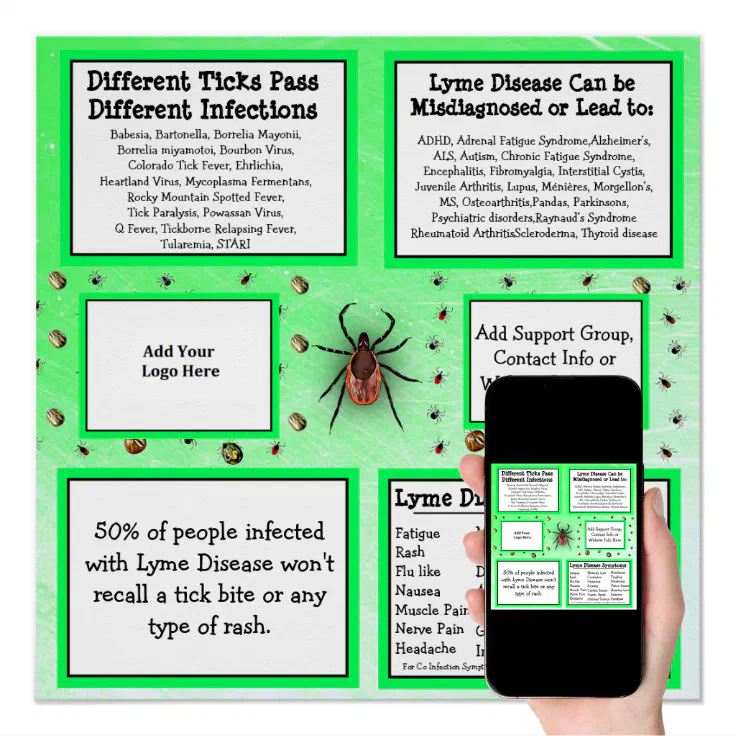 Personalized Lyme disease Information Poster | Zazzle