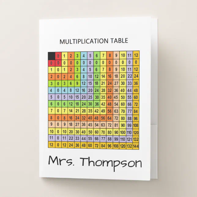 Personalized "Multiplication Chart" Pocket Folder | Zazzle
