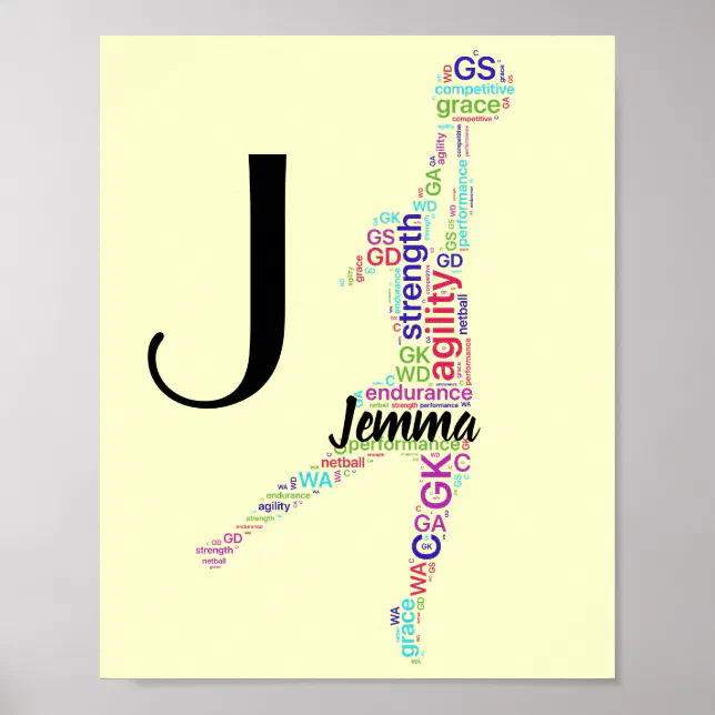 Personalized Name Motivational Netball Poster | Zazzle