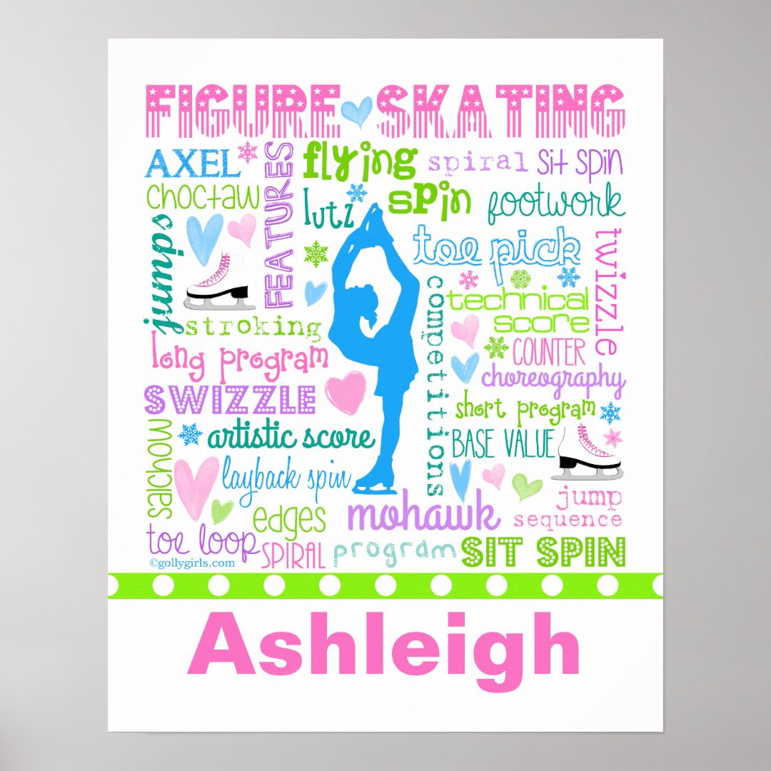 Personalized Pastel Figure Skater Words Typography Poster | Zazzle