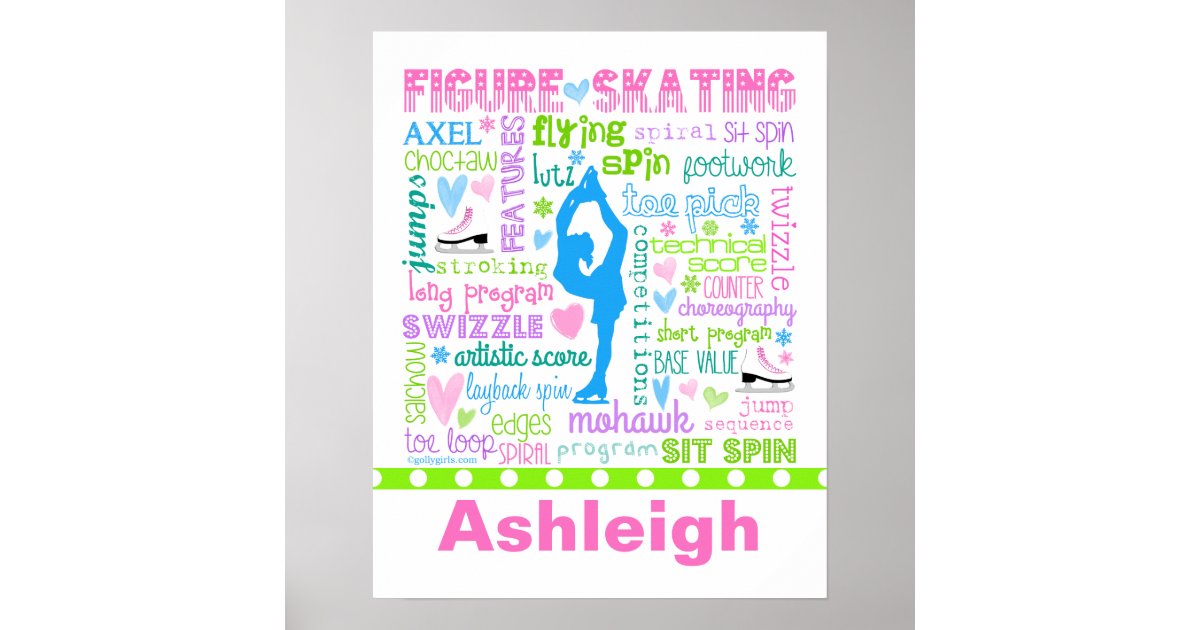 Personalized Pastel Figure Skater Words Typography Poster | Zazzle