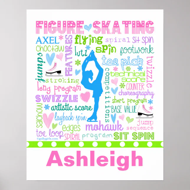 Personalized Pastel Figure Skater Words Typography Poster | Zazzle