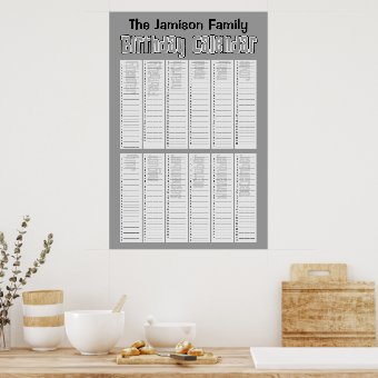 Personalized Perpetual Birthday Calendar Poster | Zazzle