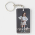 Personalized Photo and Text Double Sided Keychain | Zazzle