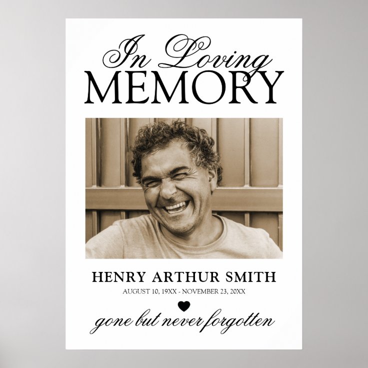 Personalized Photo In Loving Memory Poster | Zazzle