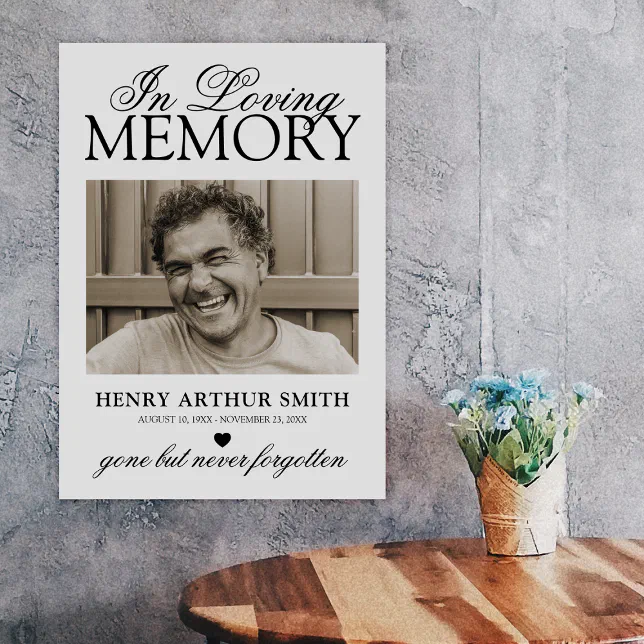 Personalized Photo In Loving Memory Poster | Zazzle