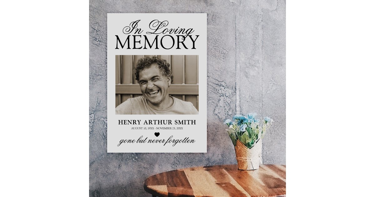 Personalized Photo In Loving Memory Poster | Zazzle