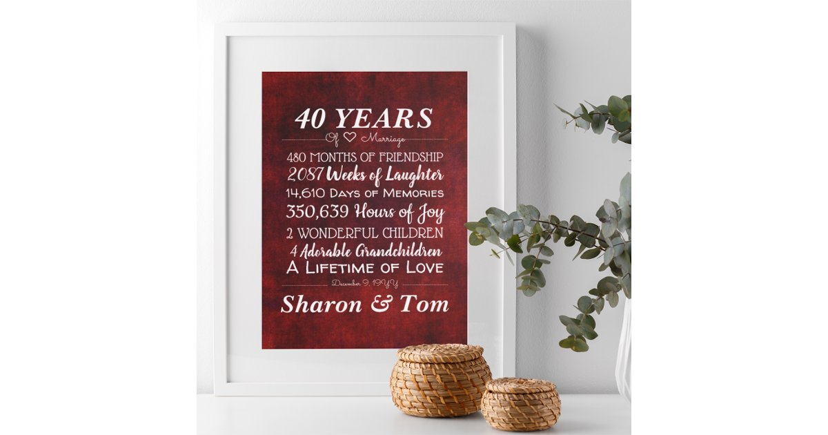 Personalized Red Wedding Anniversary Milestones Poster | Zazzle
