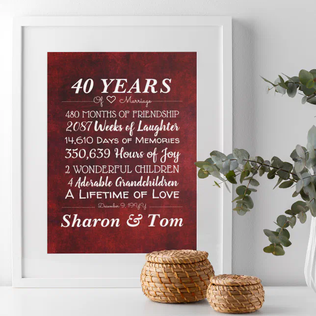 Personalized Red Wedding Anniversary Milestones Poster | Zazzle