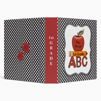 Personalized Teacher ABC Binder | Zazzle