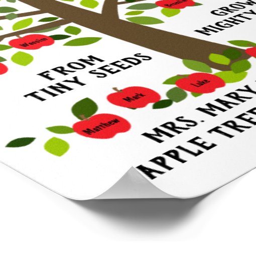 Personalized Teacher Appreciation Class Names Poster | Zazzle