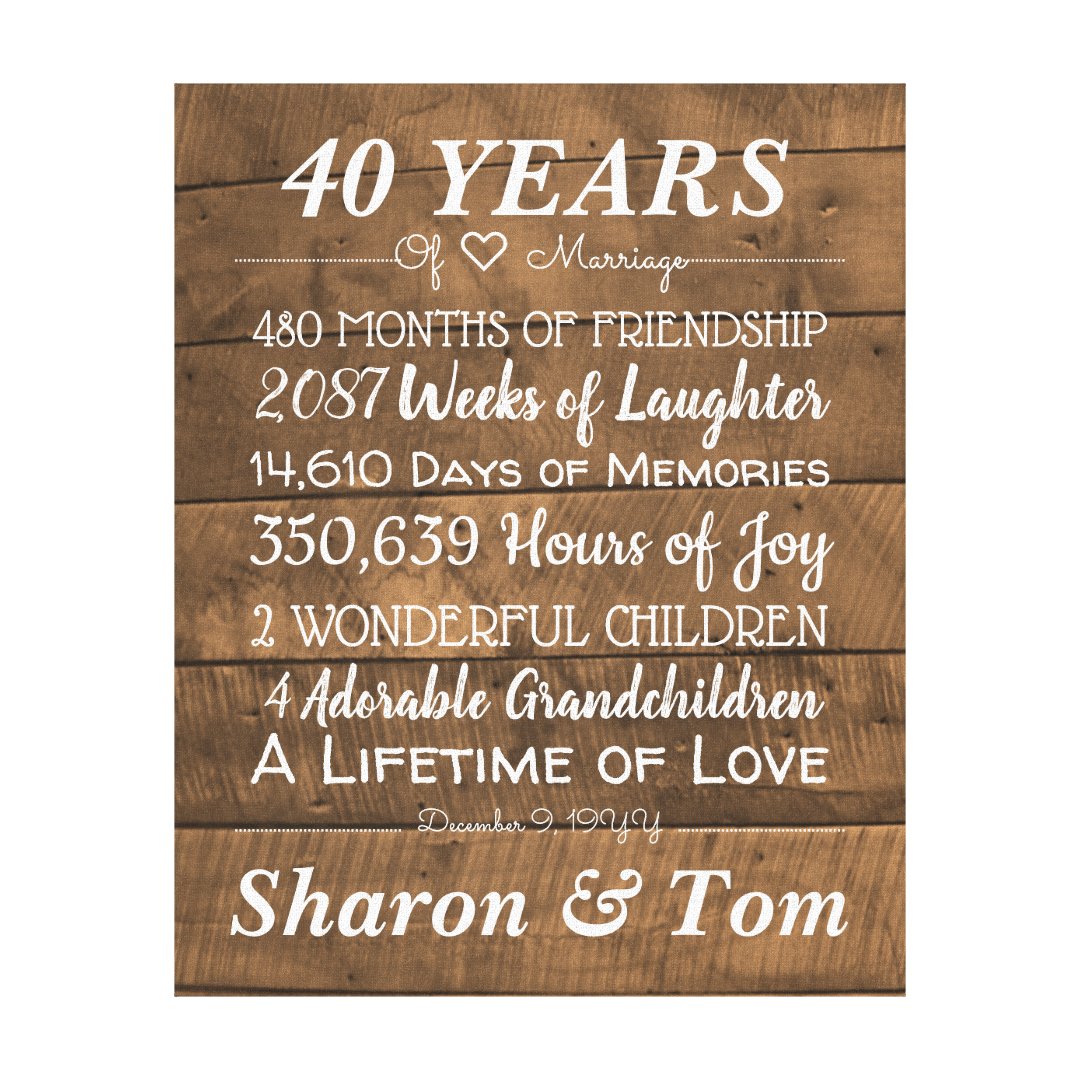 Personalized Wood Wedding Anniversary Milestones Canvas Print | Zazzle