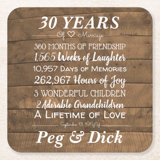 Personalized Wood Wedding Anniversary Milestones Square Paper Coaster ...