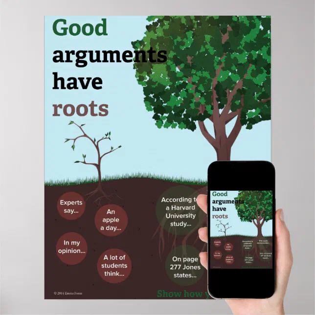 Persuasive Essay Tree English Poster | Zazzle