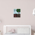 Persuasive Essay Tree English Poster | Zazzle