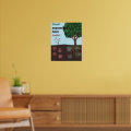 Persuasive Essay Tree English Poster | Zazzle