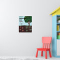 Persuasive Essay Tree English Poster | Zazzle