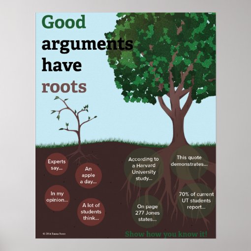 Persuasive Essay Tree English Poster | Zazzle
