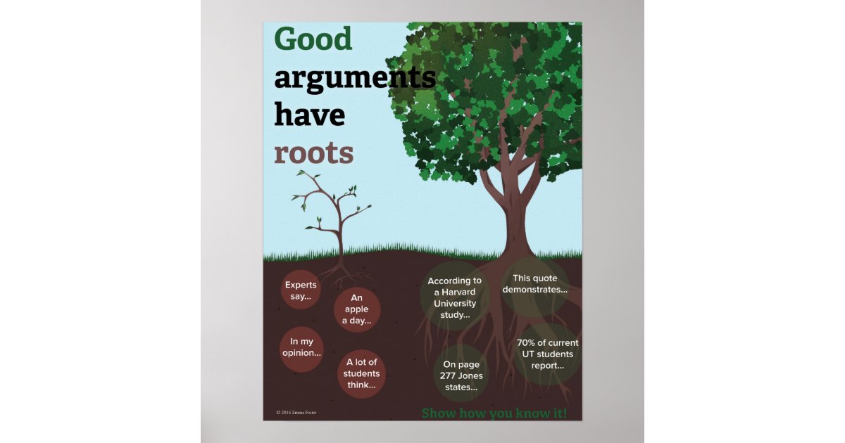 Persuasive Essay Tree English Poster | Zazzle