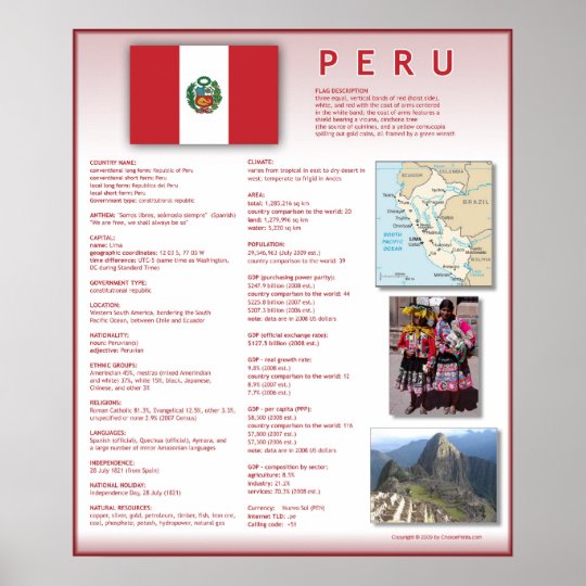 Peru Poster | Zazzle.com