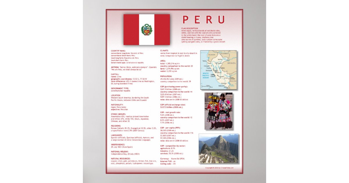 Peru Poster | Zazzle