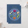 Pesach Seder Plate Happy Passover Dinner Invitation | Zazzle