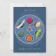 Pesach Seder Plate Happy Passover Dinner Invitation | Zazzle