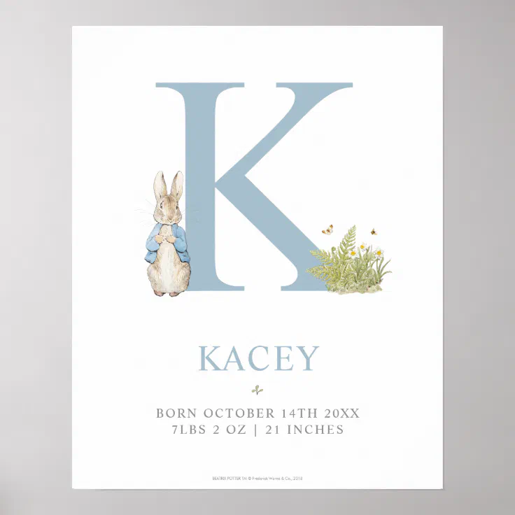 Peter Rabbit | Personalized Letter K Poster | Zazzle