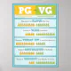 PG vs VG Infographic Poster | Zazzle