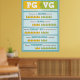PG vs VG Infographic Poster | Zazzle