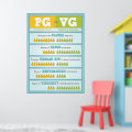 PG vs VG Infographic Poster | Zazzle