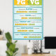 PG vs VG Infographic Poster | Zazzle