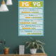 PG vs VG Infographic Poster | Zazzle