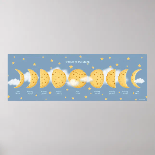 Phases of the Cheese Moon Grey Sky Lunar Chart | Zazzle