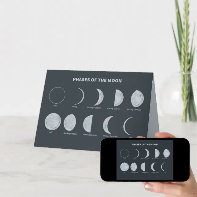 Phases of the Moon Card | Zazzle