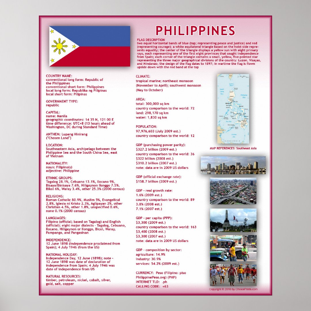 Philippines Poster | Zazzle