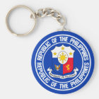 Philippine Tarsier Keychain | Zazzle.com