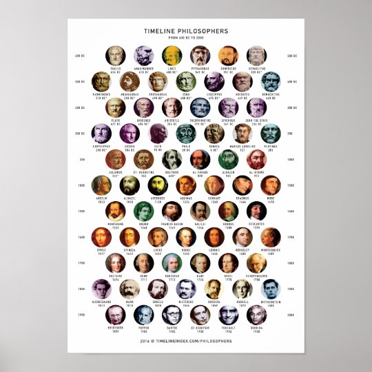Philosophers Poster | Zazzle.com