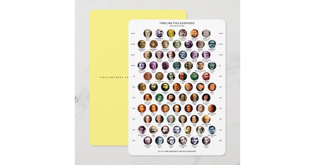 Philosophers Timeline Card | Zazzle