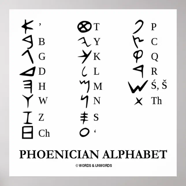 Phoenician Alphabet (Ancient Language Symbols) Poster | Zazzle