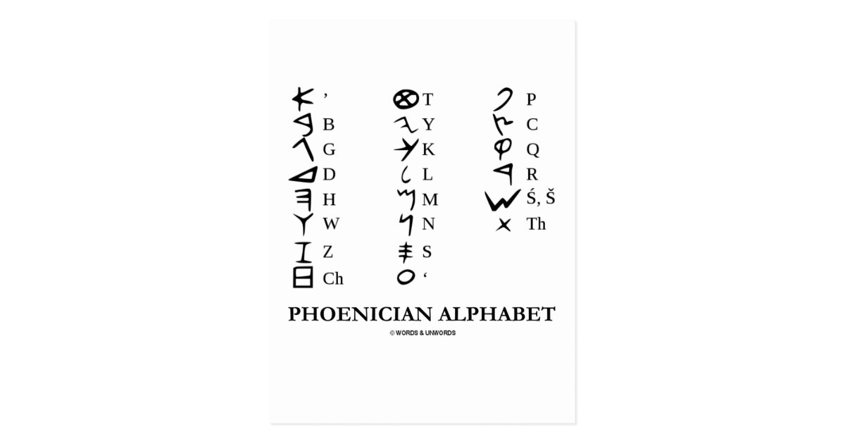 Phoenician Alphabet (Linguistics Cryptography) Postcard | Zazzle.com