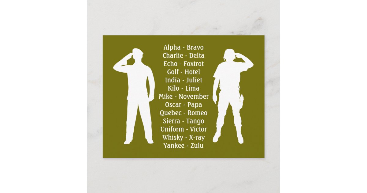 Phonetic Alphabet Army Military Recruit Cadet Postcard | Zazzle