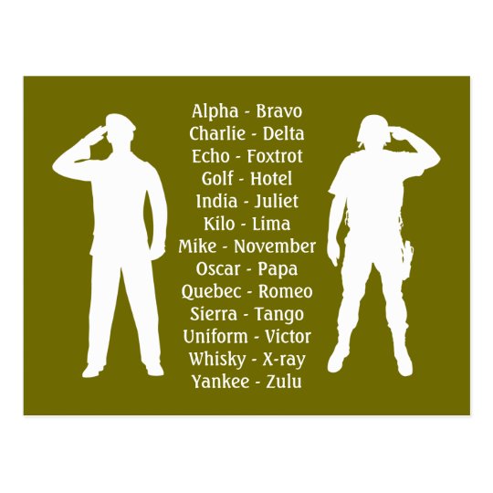 Phonetic Alphabet Army Military Recruit Cadet Postcard | Zazzle.com