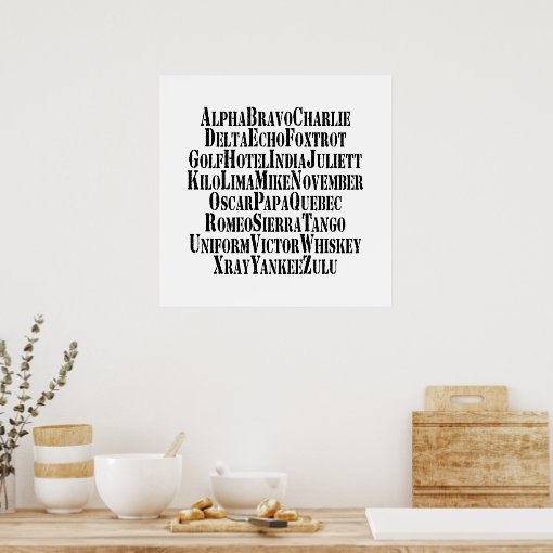 PHONETIC ALPHABET / CODE WORDS POSTER | Zazzle