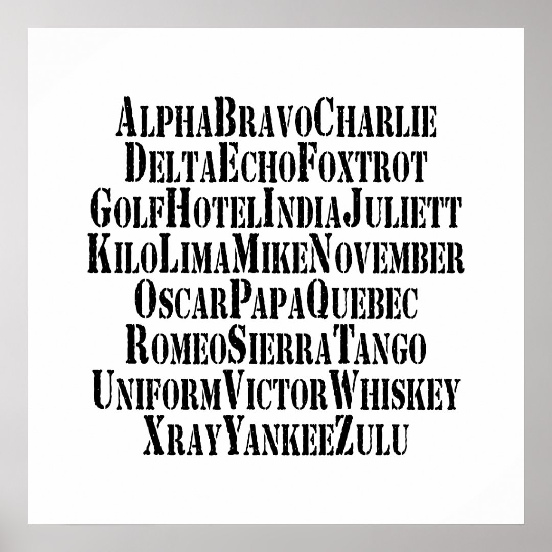 PHONETIC ALPHABET / CODE WORDS POSTER | Zazzle