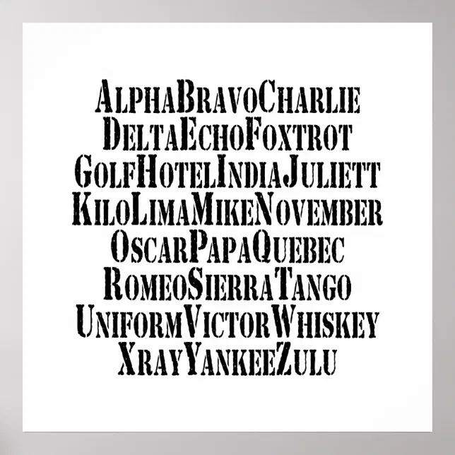 PHONETIC ALPHABET / CODE WORDS POSTER | Zazzle